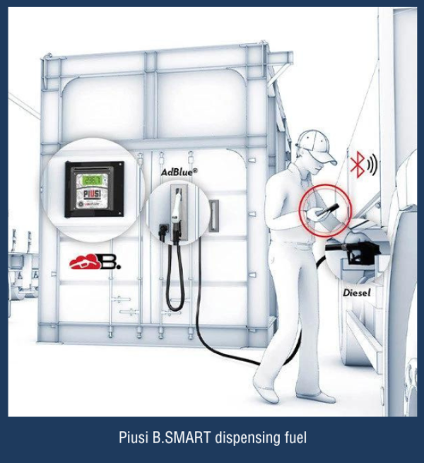 8 Points That Prove Piusi B.SMART is a Truly Smarter Fuel… | CTS