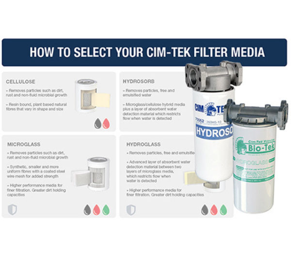 How to select your Cim-Tek fuel filter media | CTS