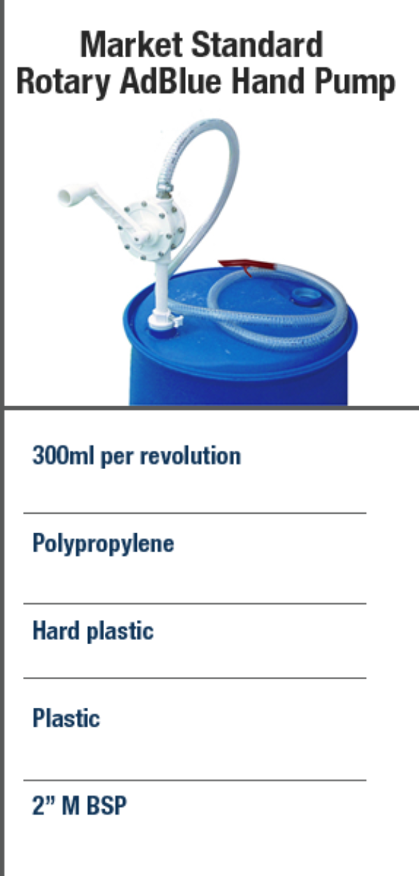 5 Comparisons That Prove How Premium The Piusi AdBlue Hand Pump… | CTS