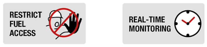 SAVE OVER £1000 WITH OUR B.SMART FUEL MANAGEMENT RETROFIT BUNDLE | CTS