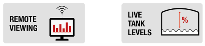 SAVE OVER £1000 WITH OUR B.SMART FUEL MANAGEMENT RETROFIT BUNDLE | CTS